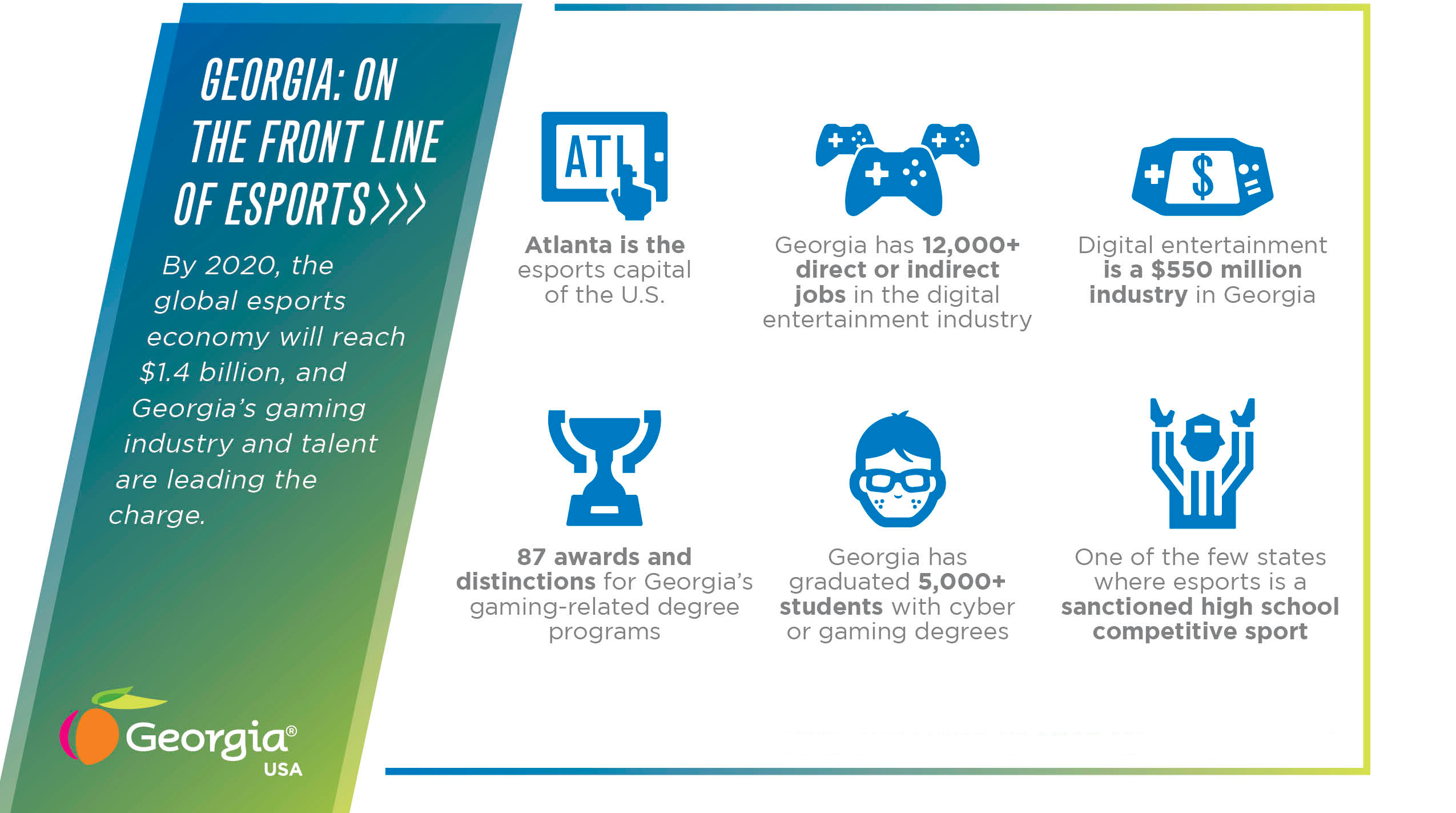 Esports | Georgia.org