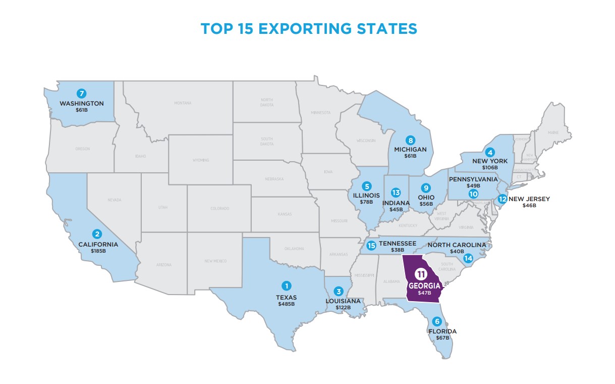 Companies Find Global Growth Opportunities with Georgia’s International ...